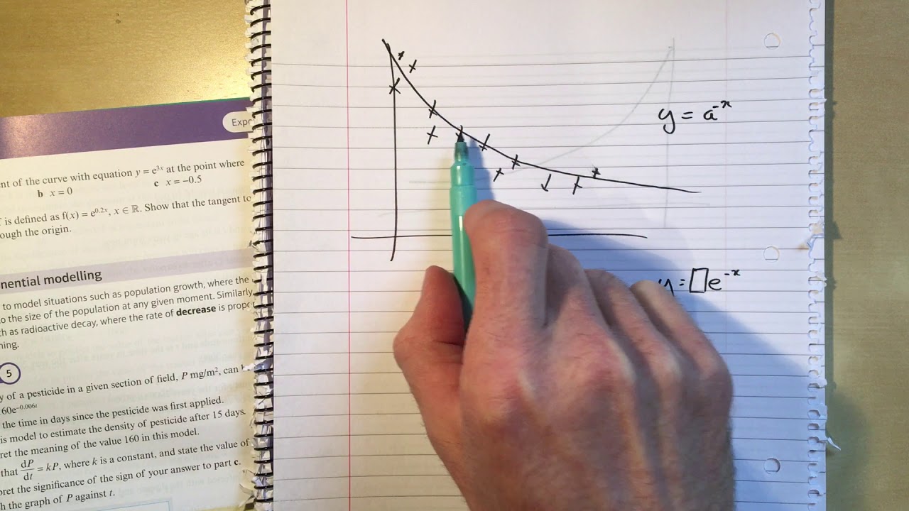 84 Exponential modelling Chapter 14 section 3 Edexcel Pure AS Level ...