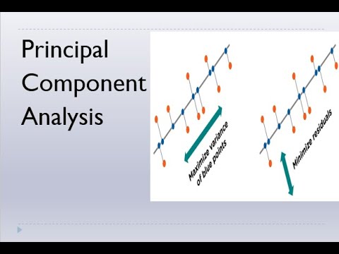 Lecture 36: Problem on PCA Principal Component Analysis eg 1 - YouTube