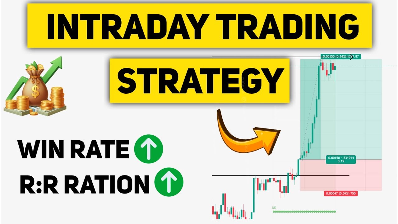 Options Trading Strategy - Game Of Operators | Daily 2789 Profit - YouTube