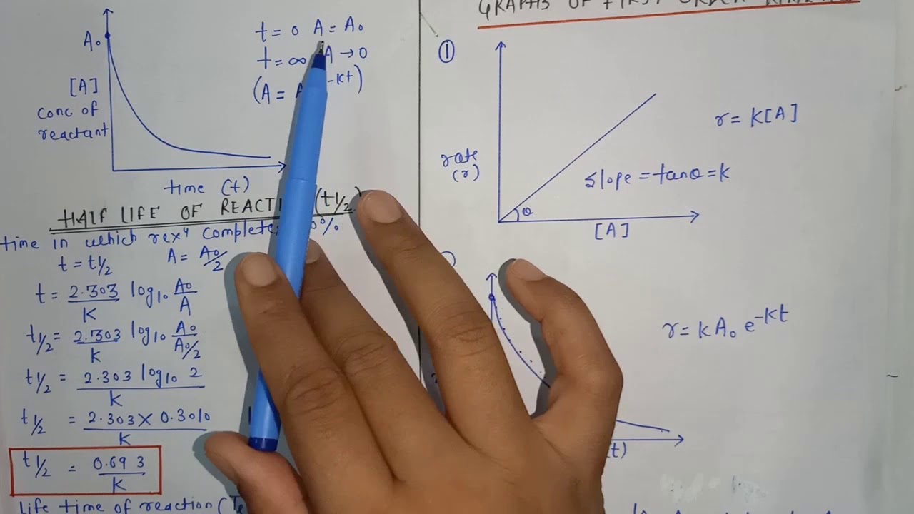 CLASS 12 CHEMICAL KINETICS L 5 FIRST ORDER KINETICS YouTube class-12-chemical-kinetics-l-5-first-order-kinetics-youtube