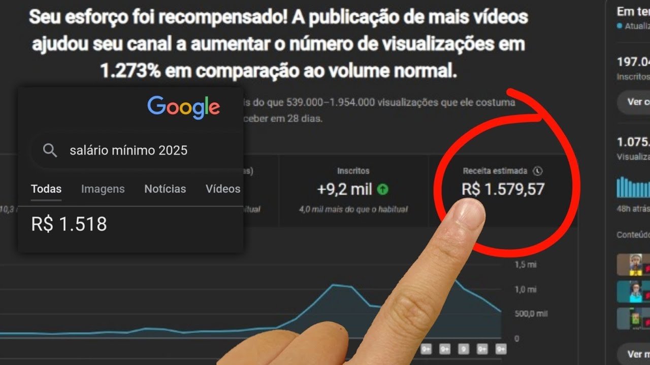 apenas 15 minutos no Youtube me gerou R$1.579,57 [Mais que um Salário Mínimo] - YouTube