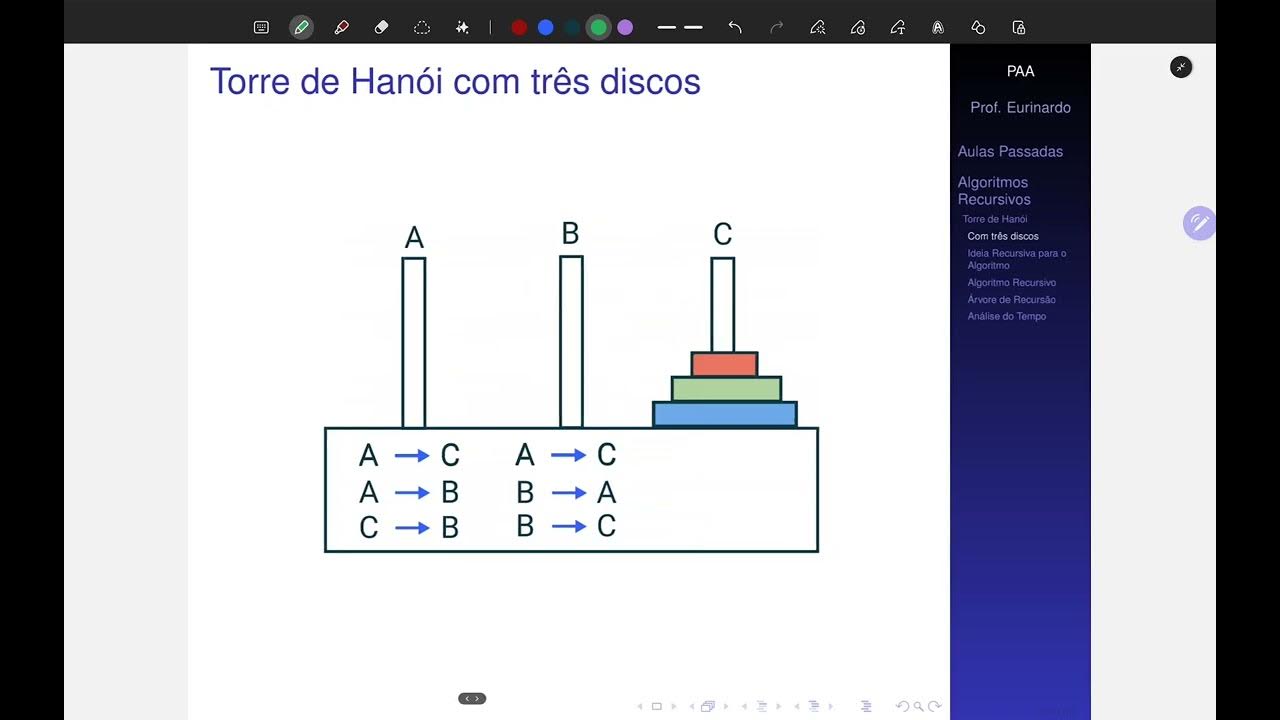 PAA - Aula 08 - Algoritmos recursivos - Torre de Hanói - YouTube