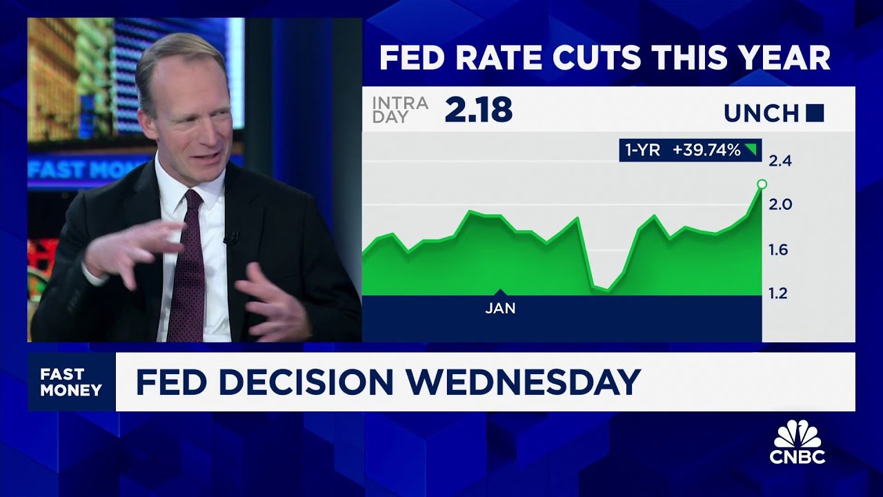 Fed is 'lame-ducked' by strength of data, says FedWatch advisors Ben ...