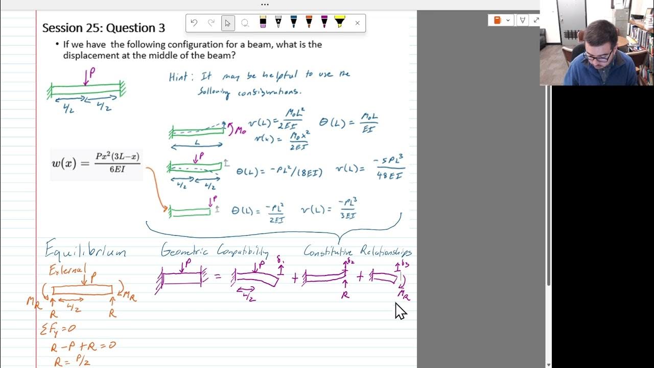 Using Superposition to Determine Displacement Halfway along a Beam Constrained between Walls ...
