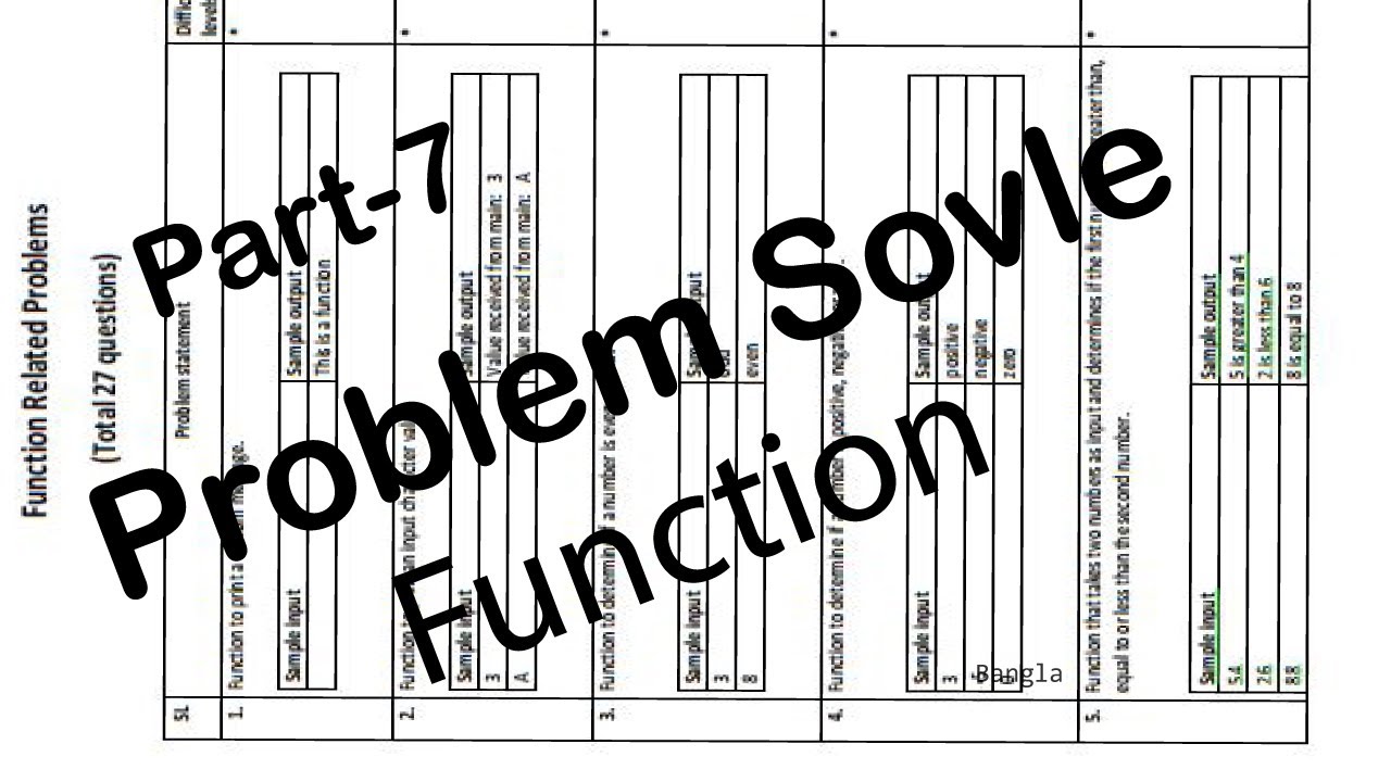 Part 07 Function Question Solve Spl C Programming Coding Bangla Youtube