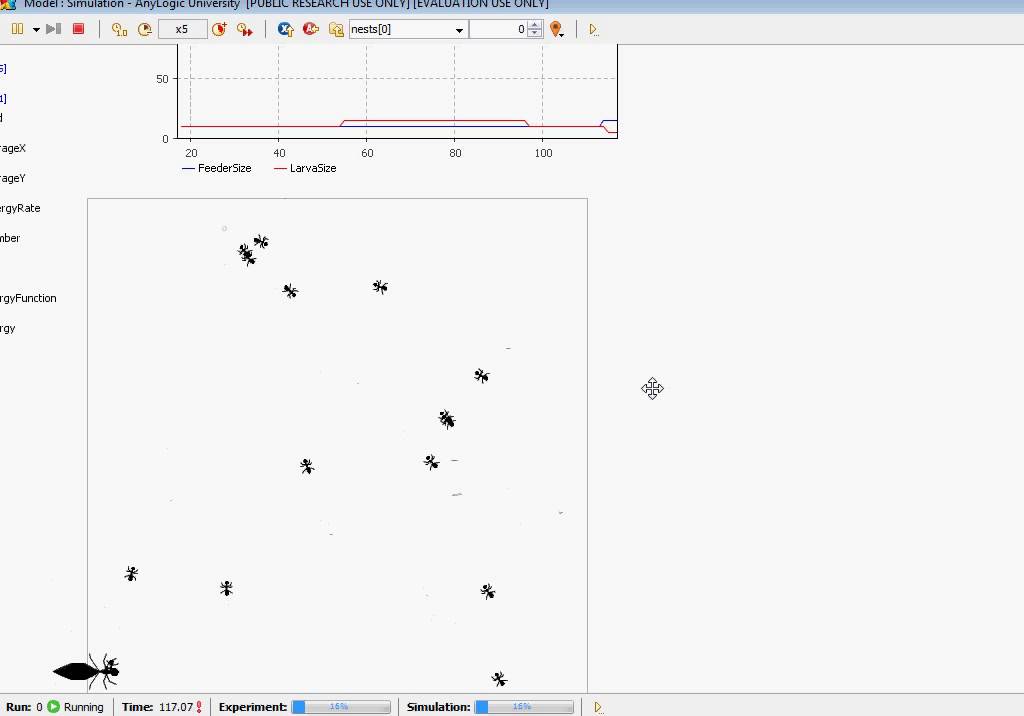 Agent based model for ant colony working by Anylogic - YouTube
