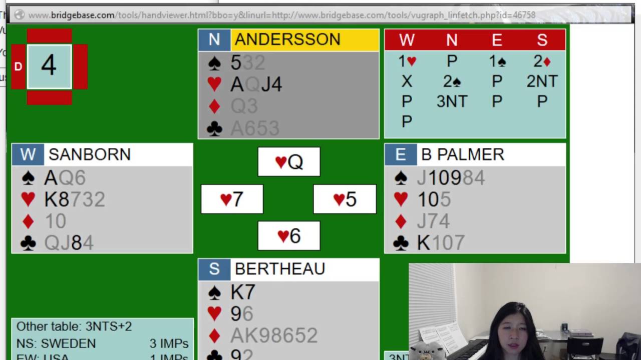 2016 World Bridge Games USA v Sweden Segment 1 - YouTube