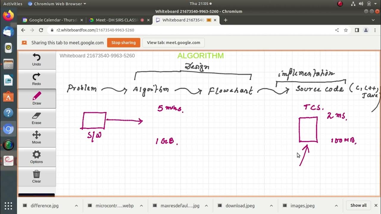 INTRODUCTION TO ALGORITHM||CHARACTERISTICS OF AN ALGORITHM||SOME ...