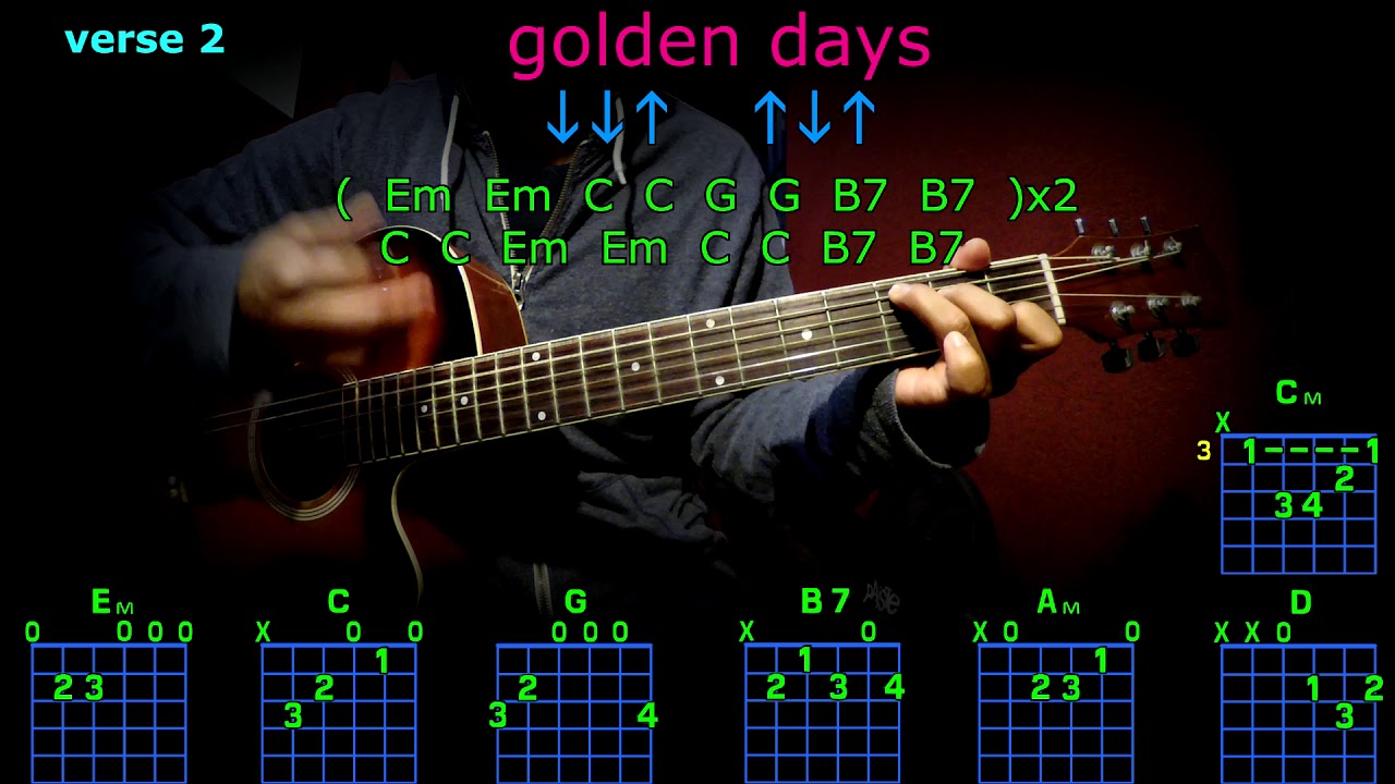 golden days panic at the disco guitar chords - YouTube