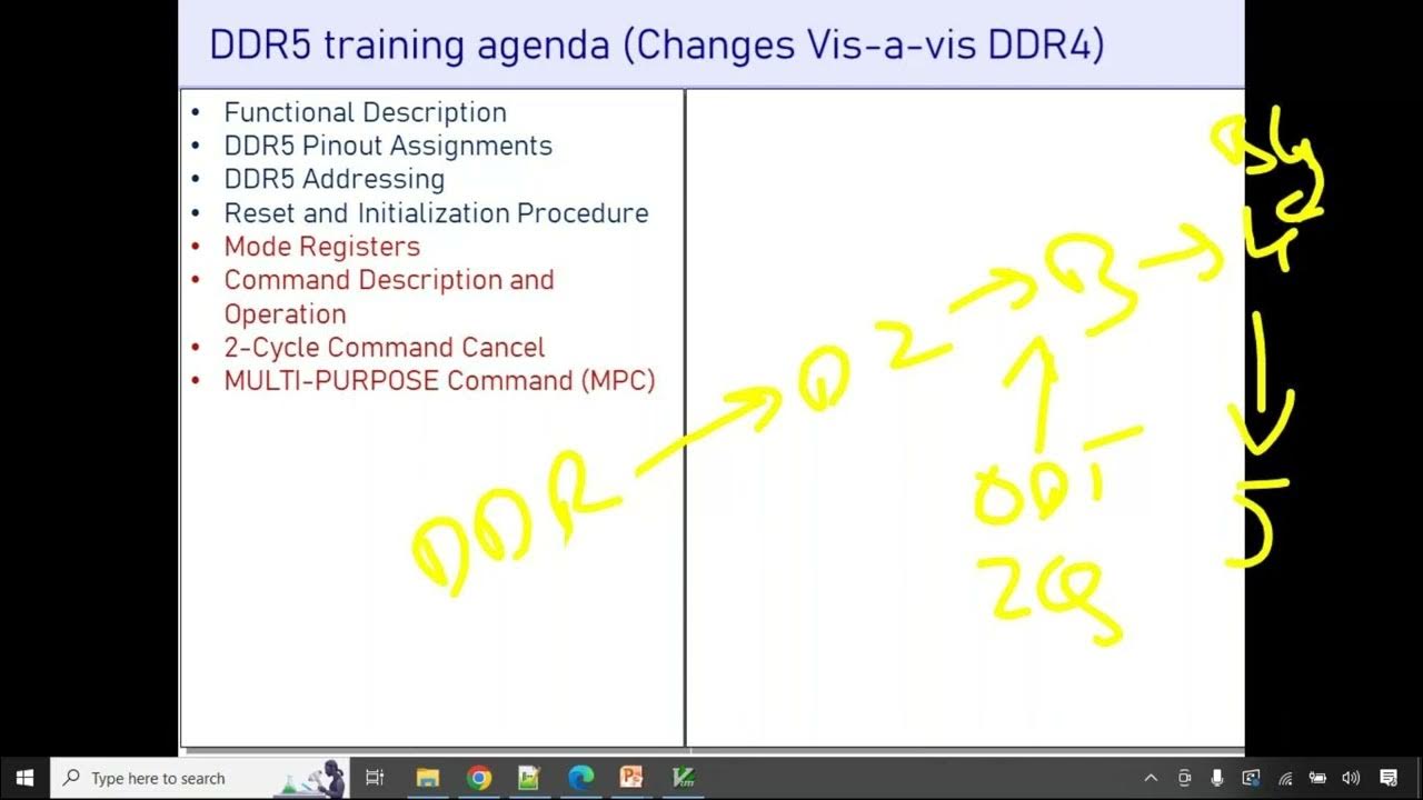 DDR protocol training demo session - YouTube
