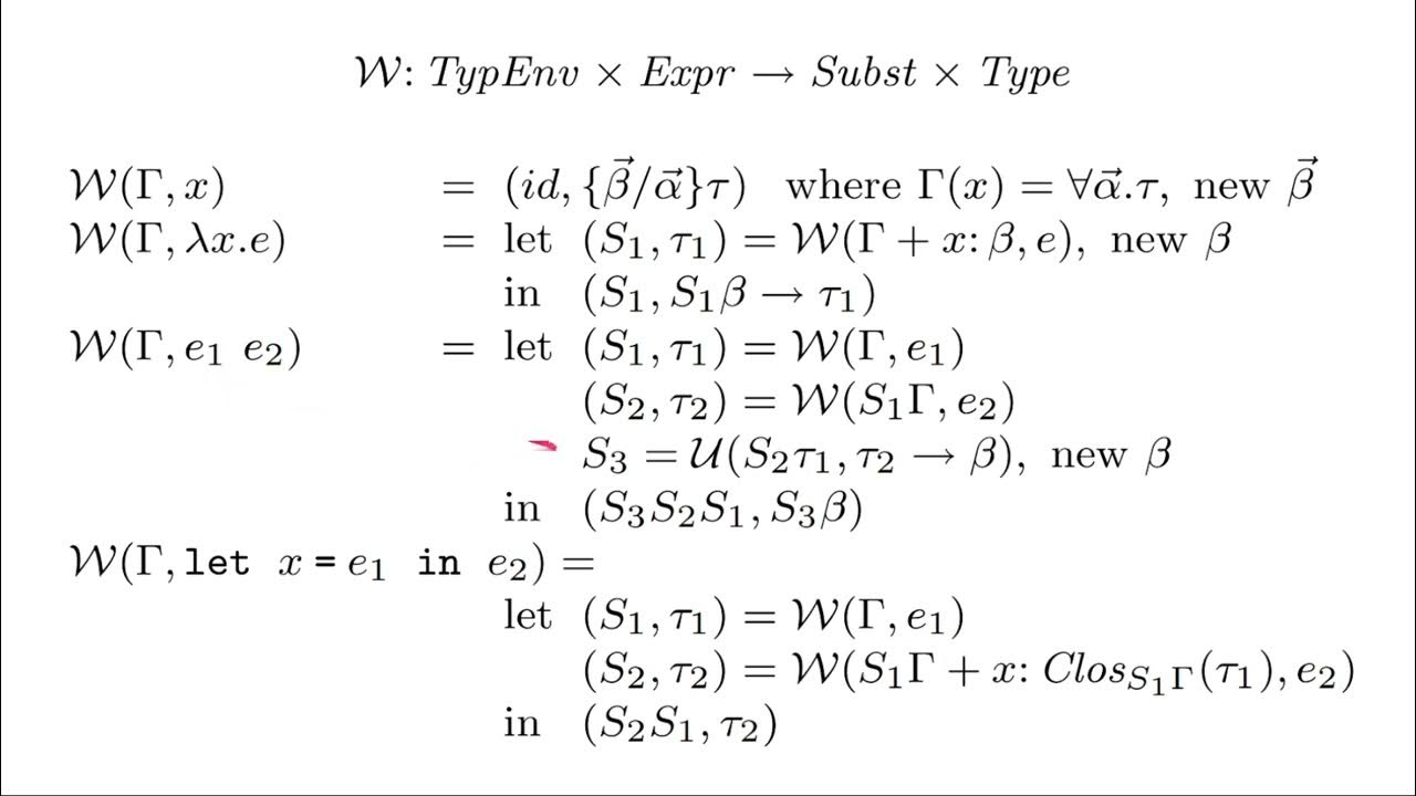 Hindley-Milner algorithms: algorithm W read-through - YouTube