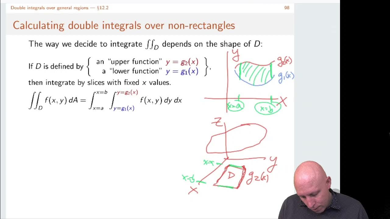 Multivariable Calculus - Ch 12.2 - Double Integrals over Non-Rectangular Regions - YouTube