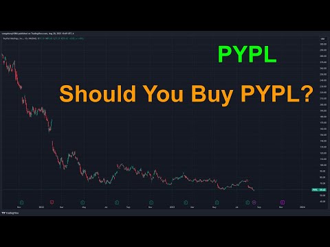 Should You Buy PYPL? | Stock Analysis - YouTube