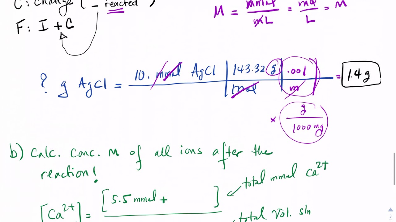 Part 3 - Using an ICF table to solve solution stoichiometry - YouTube
