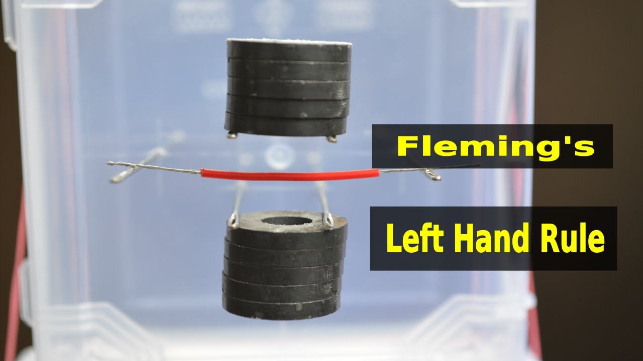 Fleming's Left Hand Rule - YouTube