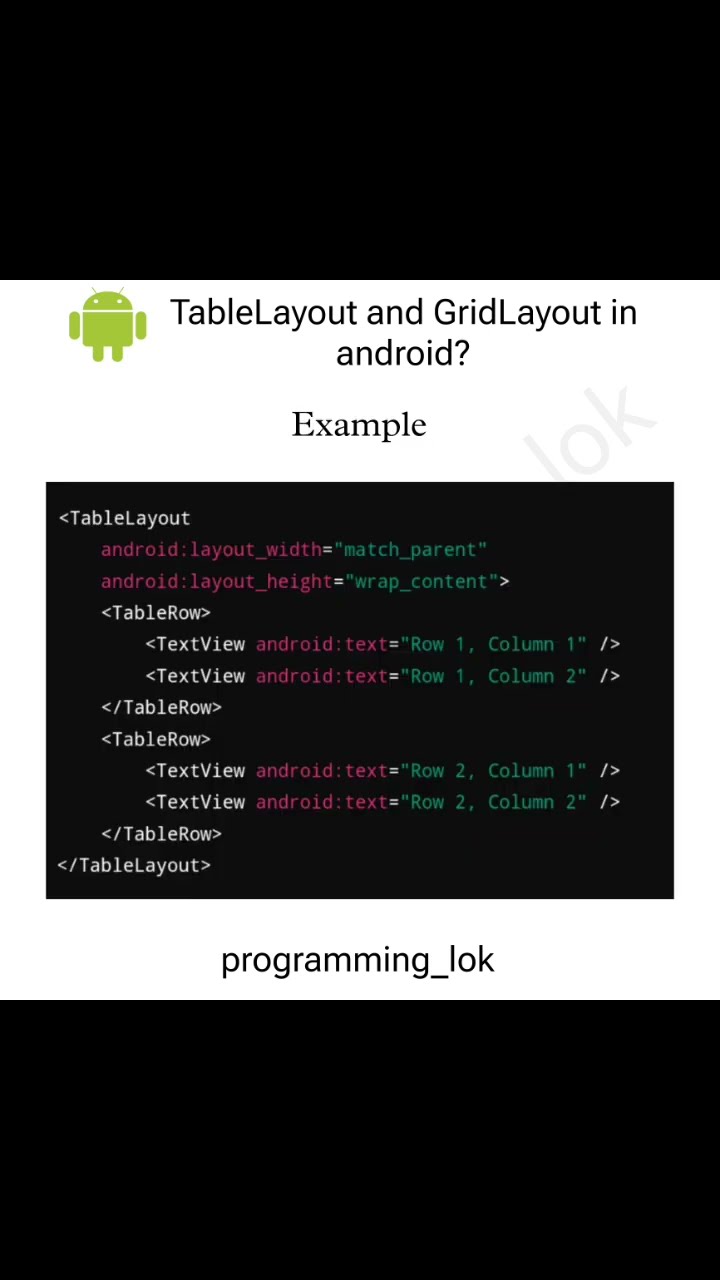 Table layout and Grid layout in android? #android #coding #interview # ...
