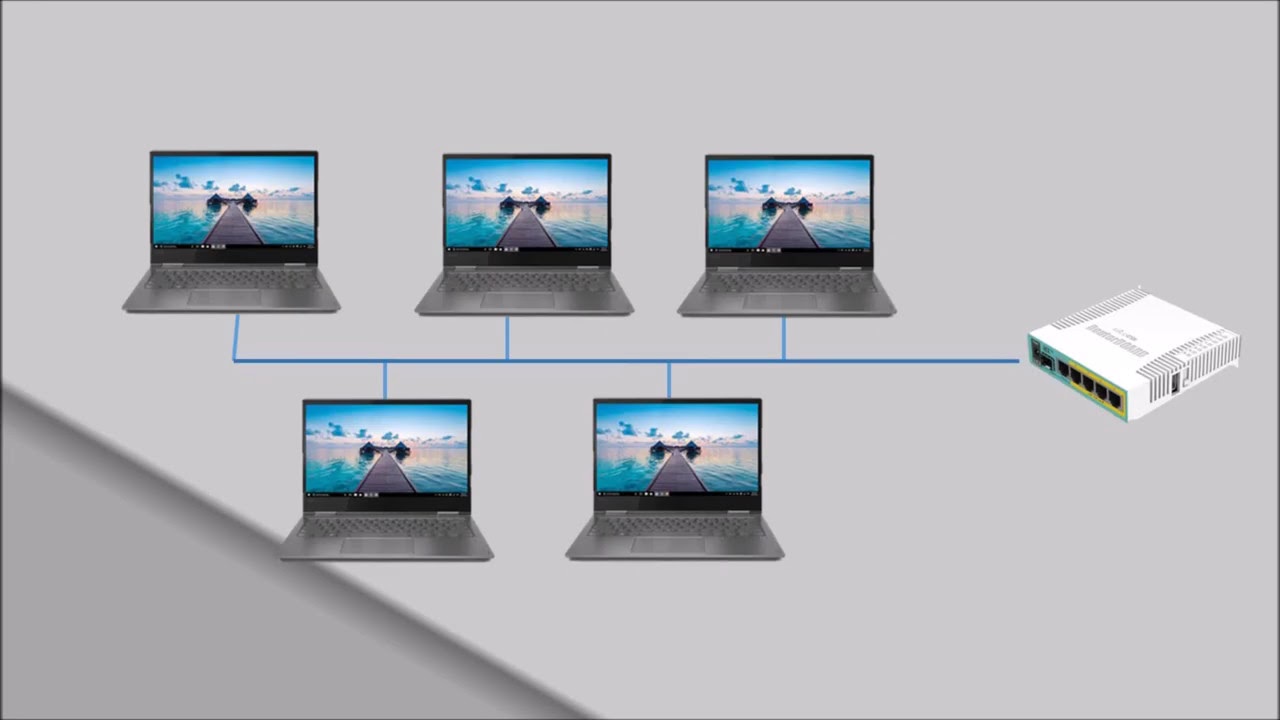 Topologías de redes: ¡Topología de bus! - Systems + - YouTube