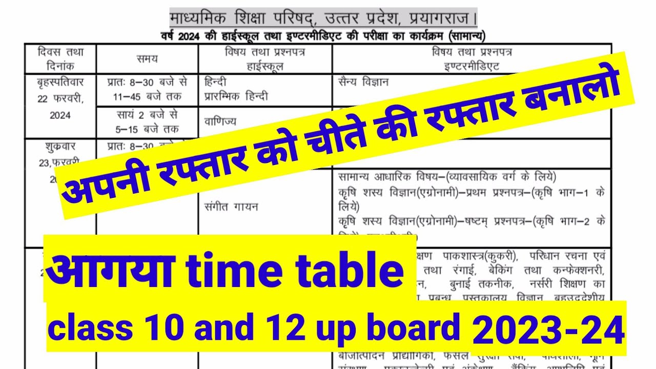 Time Table 2023 24 Class 10 Time Table Up Board Class 12 Time Table time-table-2023-24-class-10-time-table-up-board-class-12-time-table