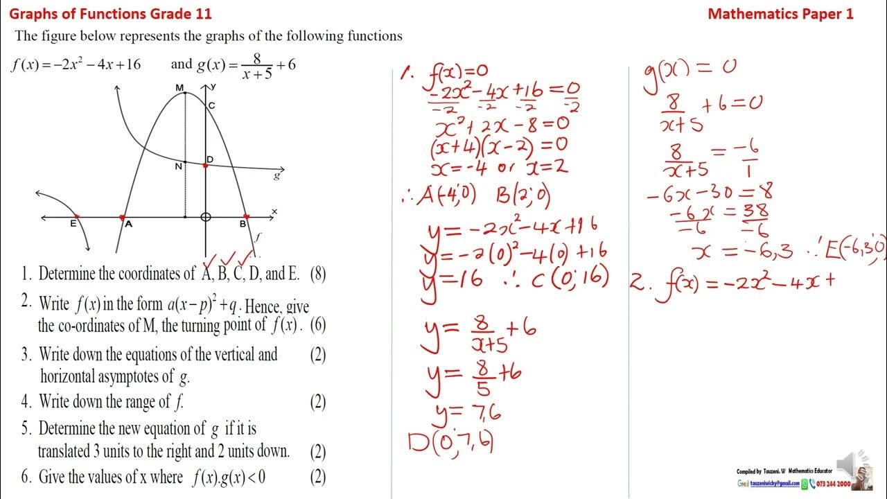 Parabolas and linear Functions - YouTube