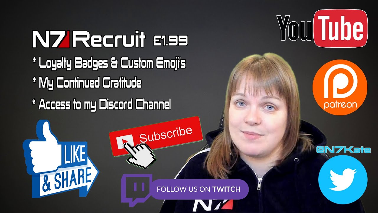 How You Can Support The Channel - YouTube