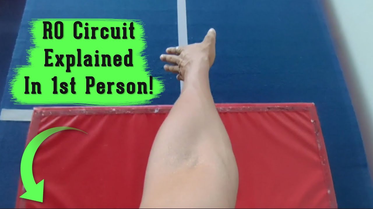 1st Person Walkthrough Of My Round Off Circuit! - YouTube