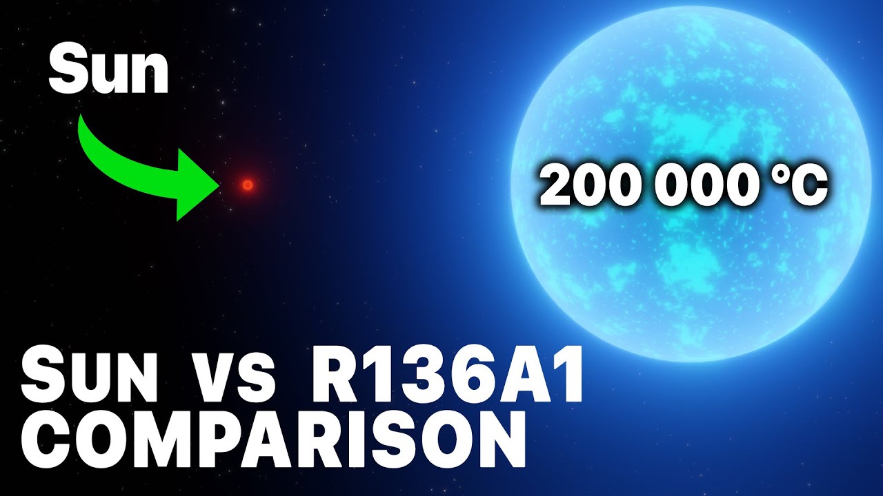 Sun Compared to R136A1:The Most Massive Star in the Universe • 200,000°C • (2K) • [2020] - YouTube