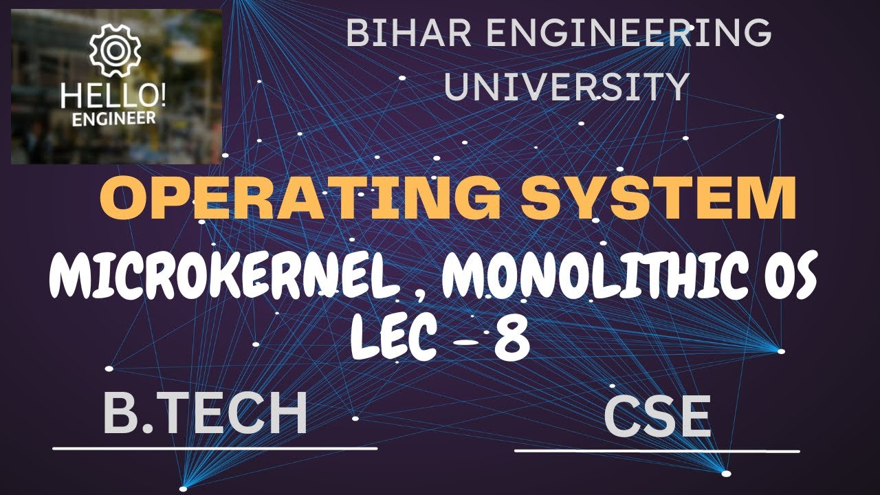 Microkernel Vs Monolithic Kernel Os Module 1 Lec 8 Btech Cse 4160