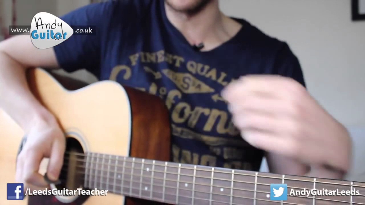 Guitar Tutorial How to play, guitar tutorial for beginners - YouTube
