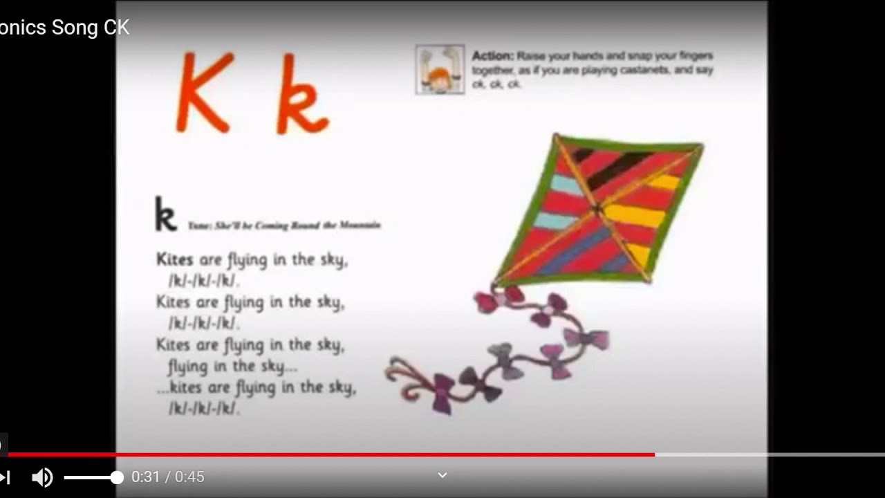 Jolly Phonics Song CK - YouTube - YouTube