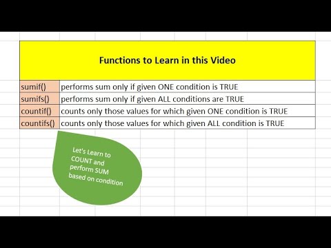 Excel 6 Excel Functions Part 3 - YouTube