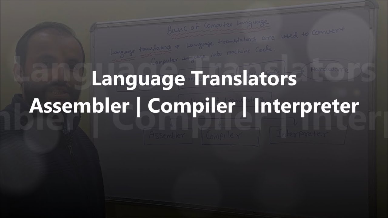 Types Of Language Translators Assembler Compiler Interpreter In Hindi Programming 9968
