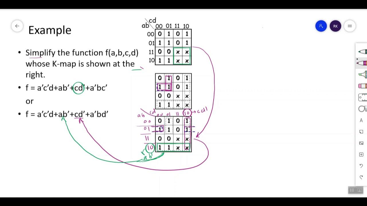 Explanation of Examples of four Variable Simplification & Don't Care ...