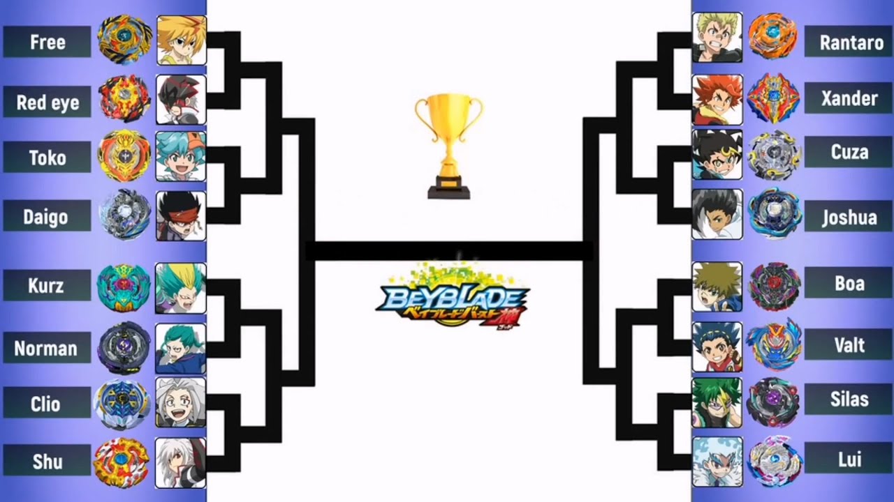 Beyblade Burst God Tournament ベイブレードバースト神 トーナメント 베이블레이드 버스트 갓 토너먼트 ...