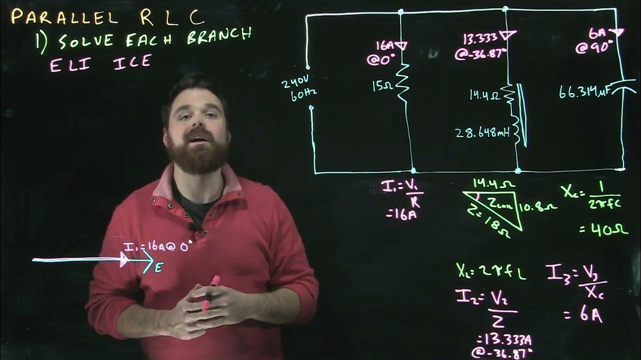 Parallel RLC Calculation Start to Finish - YouTube