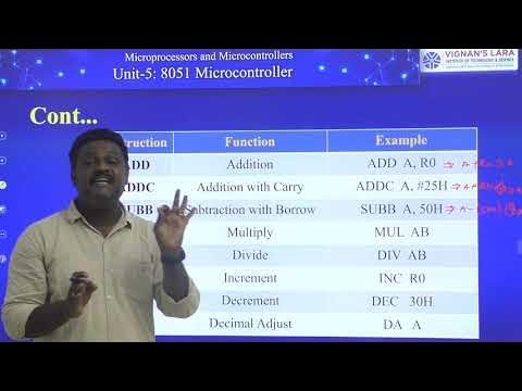 8051 Instruction Set Arithmetic Instructions - YouTube
