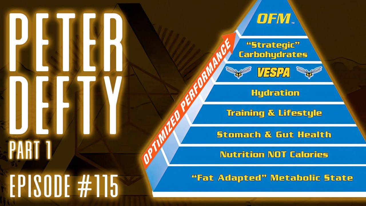 PETER DEFTY: THE INTUITIVE ATHLETE - PART 1 - Ep115 - YouTube