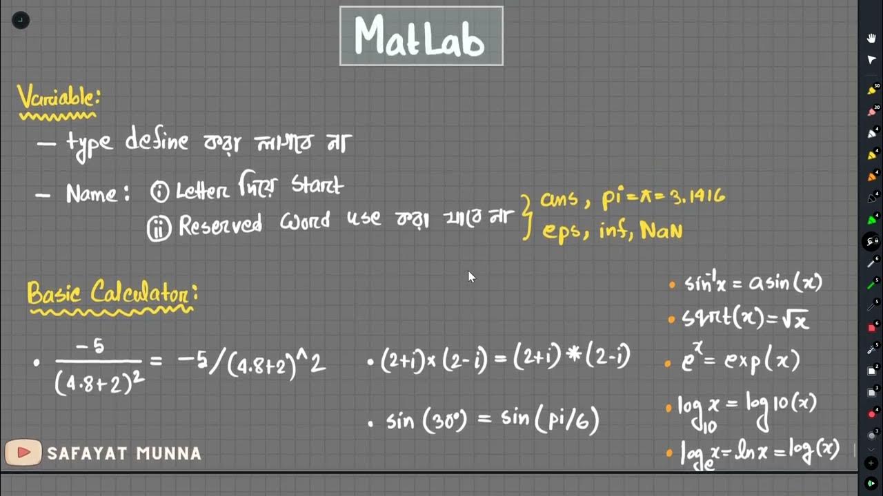 1. Variable Naming, Basic Calculator and Formatting || Safayat Munna ...