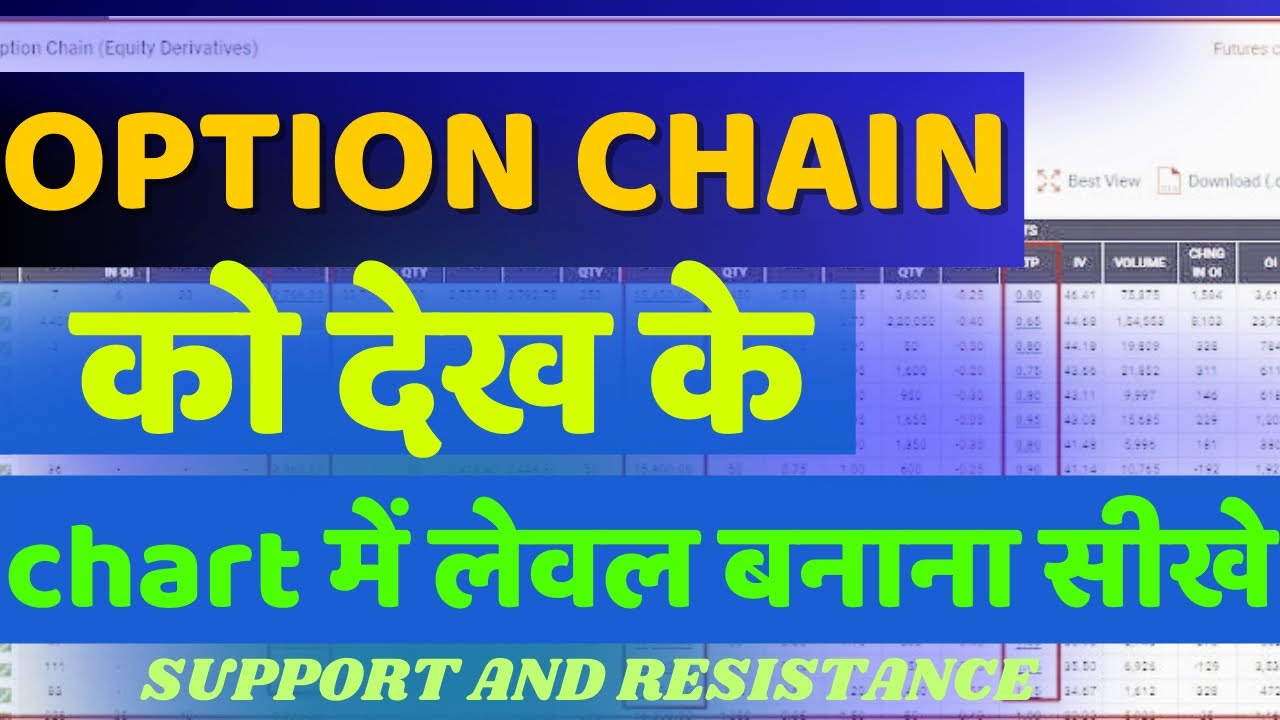 Option chain | how to draw level with option chain se support and ...