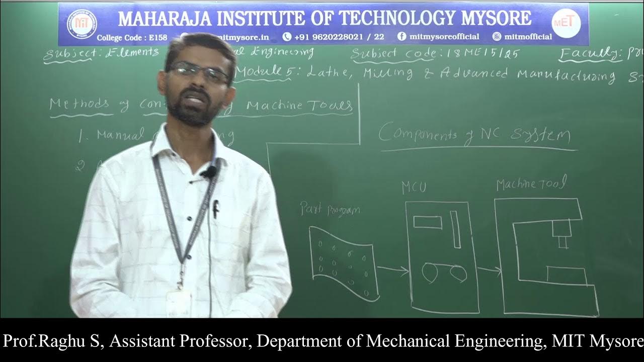 EME-18ME15/25-Module 5-Session 6-Prof. Raghu S - YouTube