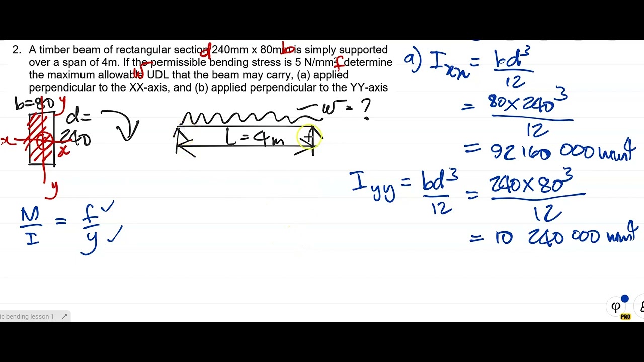 Theory of Elastic Bending - YouTube