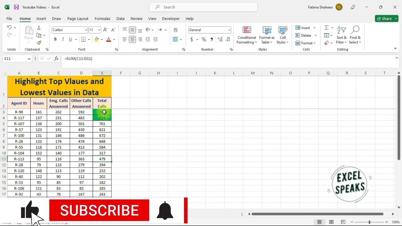 Excel Tips And Tricks How To Highlight Highest And Lowest Value In Excel ExcelSpeaks YouTube Excel Tips And Tricks How To Highlight Highest And Lowest Value In Excel ExcelSpeaks YouTube