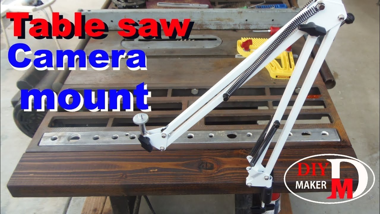 camera for youtube videos - YouTube