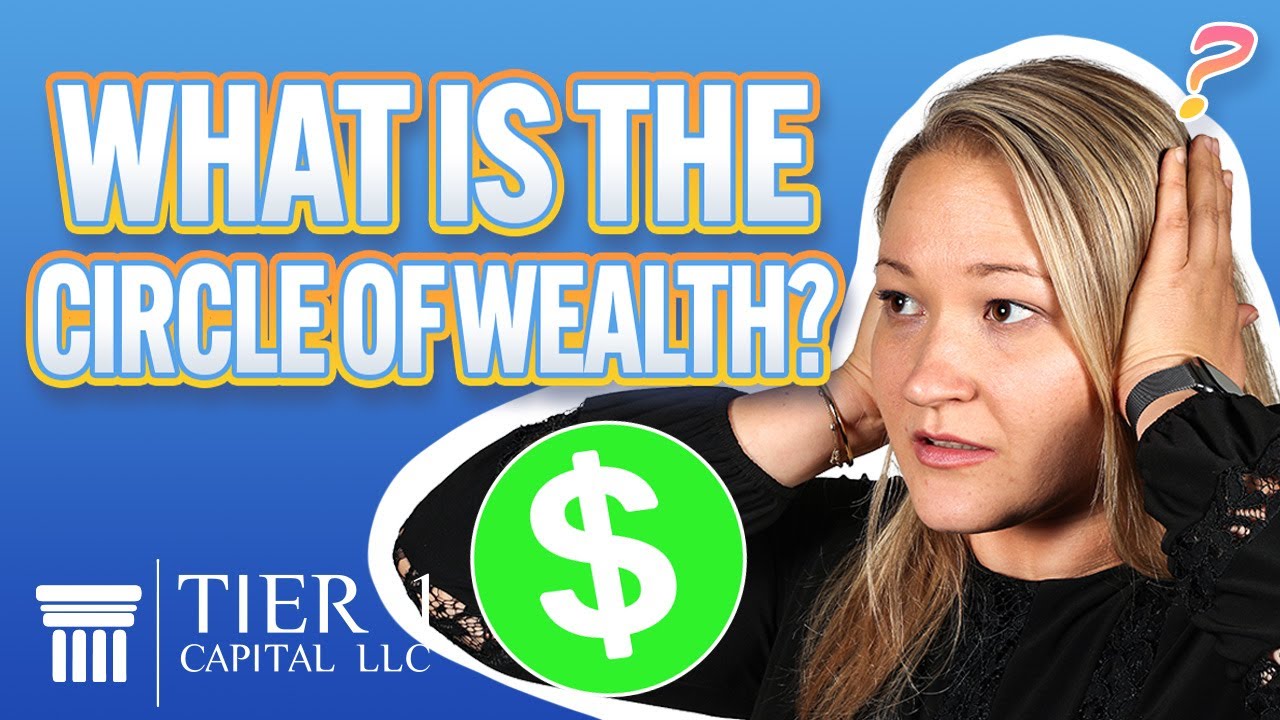 Growing your Circle of Wealth - YouTube
