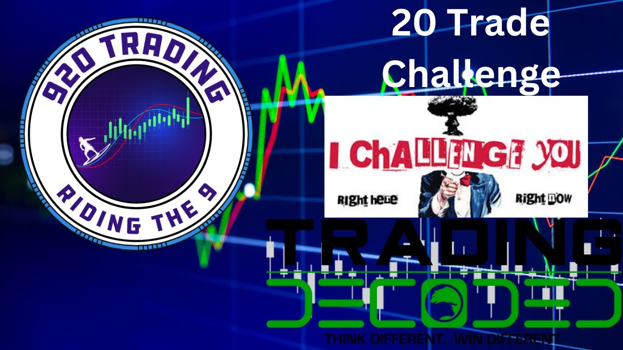 Trading Psychology: Grow Your Account Steadily With The 20 Trade ...