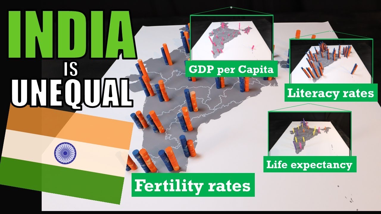 How developed is India? (India part III) - YouTube