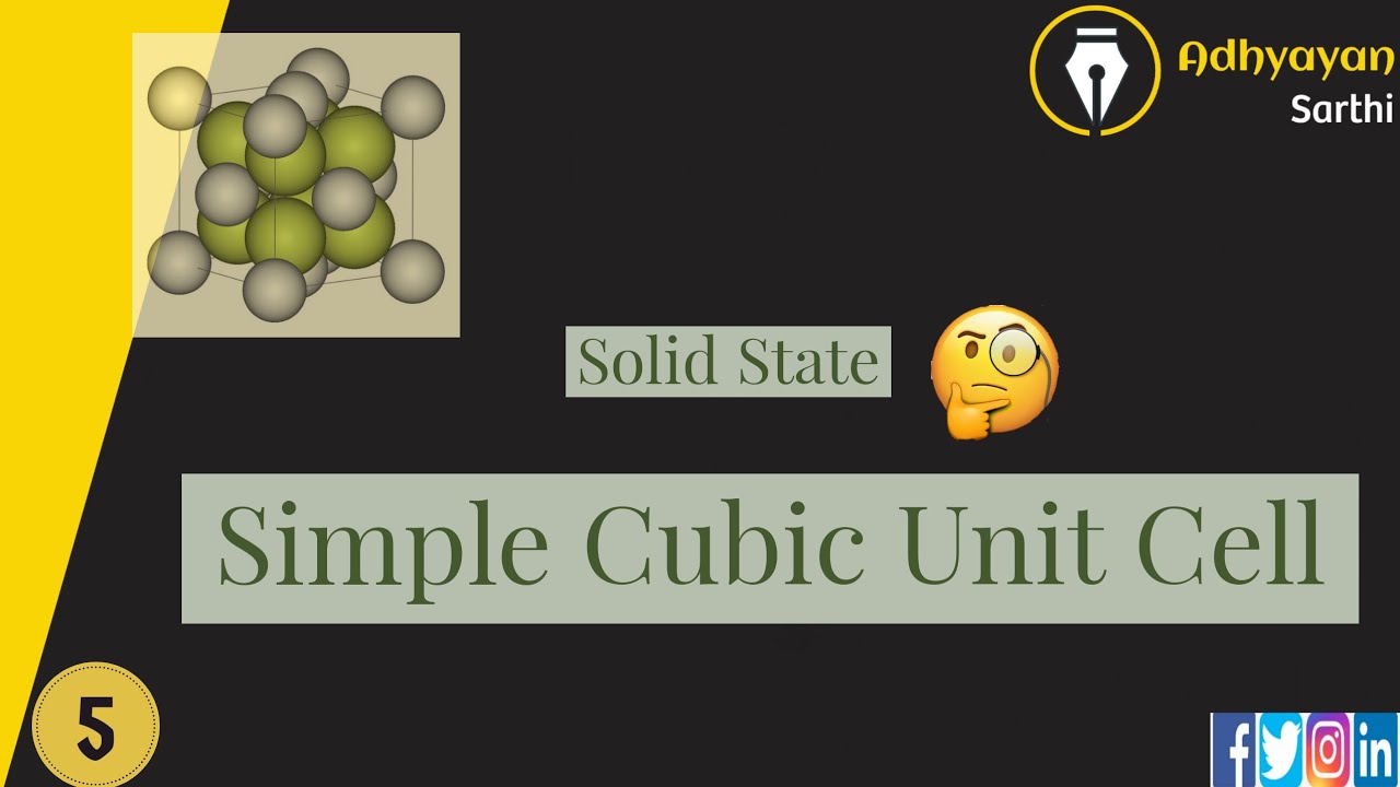 Simple Cubic Unit Cell || Solid State || Chemistry - YouTube