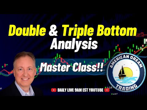 Double And Triple Bottom Analysis In The Stock Market - YouTube