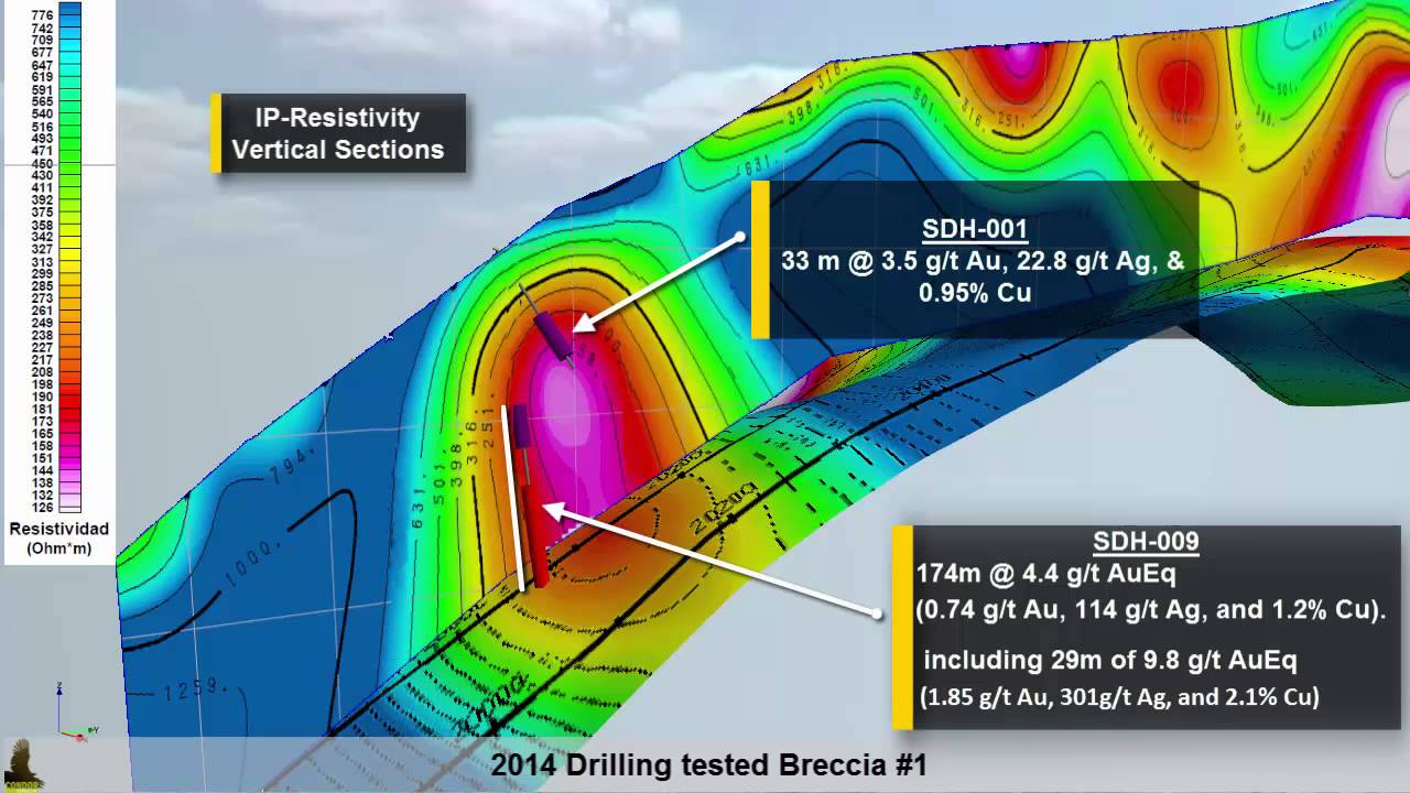 Condor Resources Inc. TSX.V:CN - YouTube