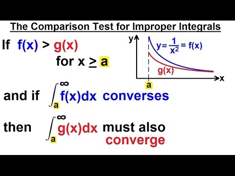 Direct Comparison Test Calculus 2 Youtube Direct Comparison Test ...