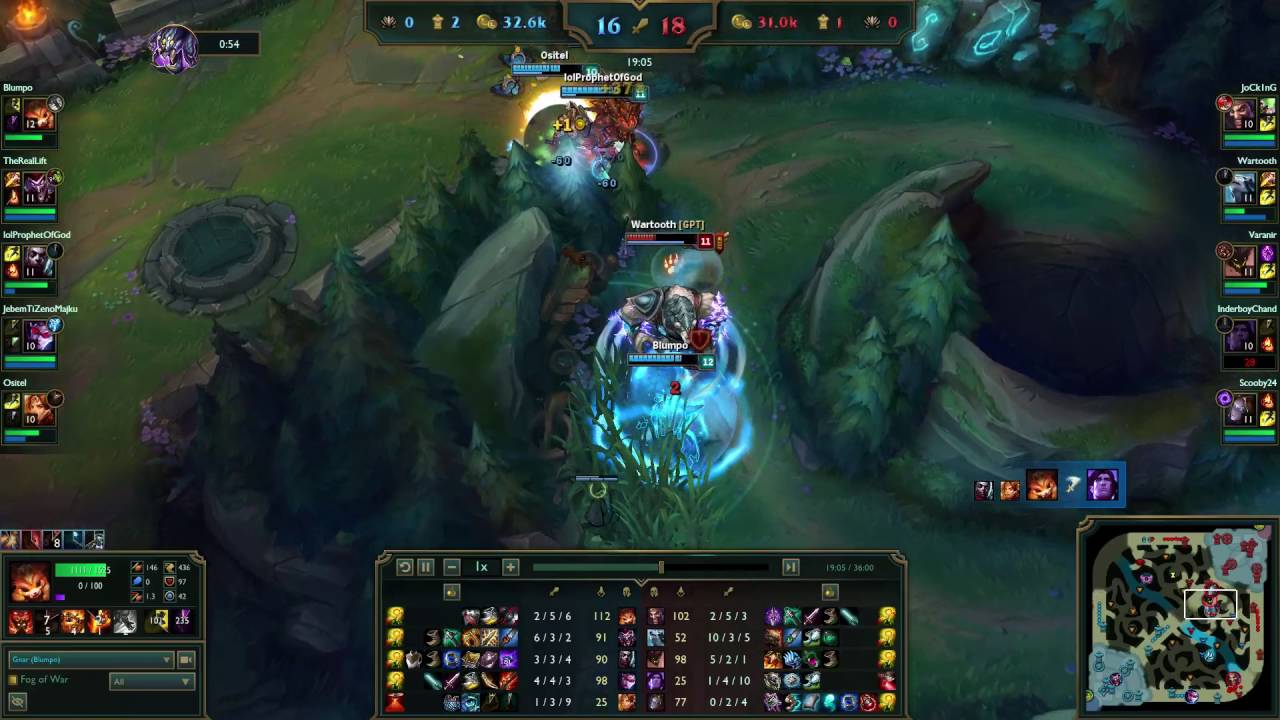 Pentakill by Blumpo as Gnar - YouTube